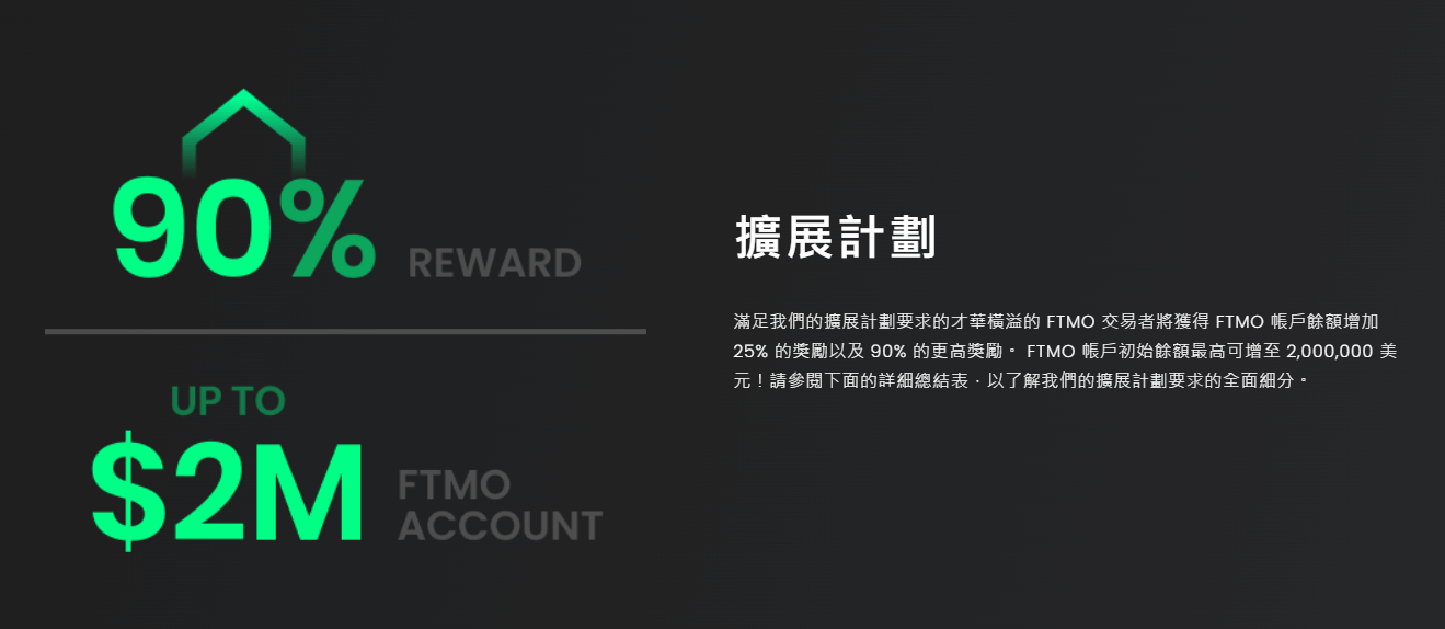 【1篇完整解說】FTMO自營交易規則|如何用別人的錢賺錢!?